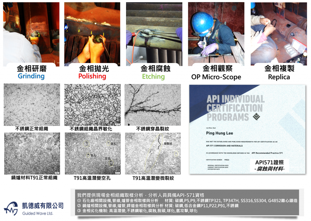 現場金相取樣分析 (Replica Testing) - 凱德威有限公司